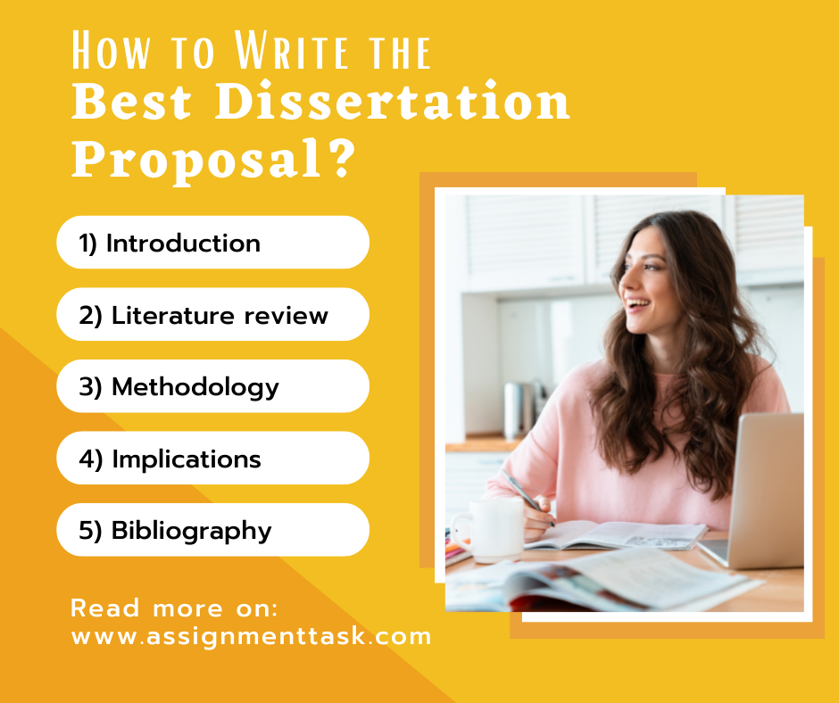 How to Write a Dissertation Proposal | Structure & Topics