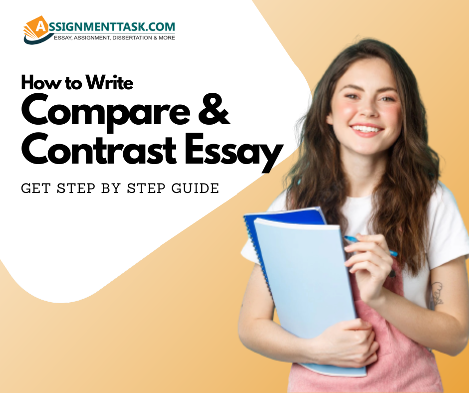 How to Write a Dissertation Proposal | Structure & Topics